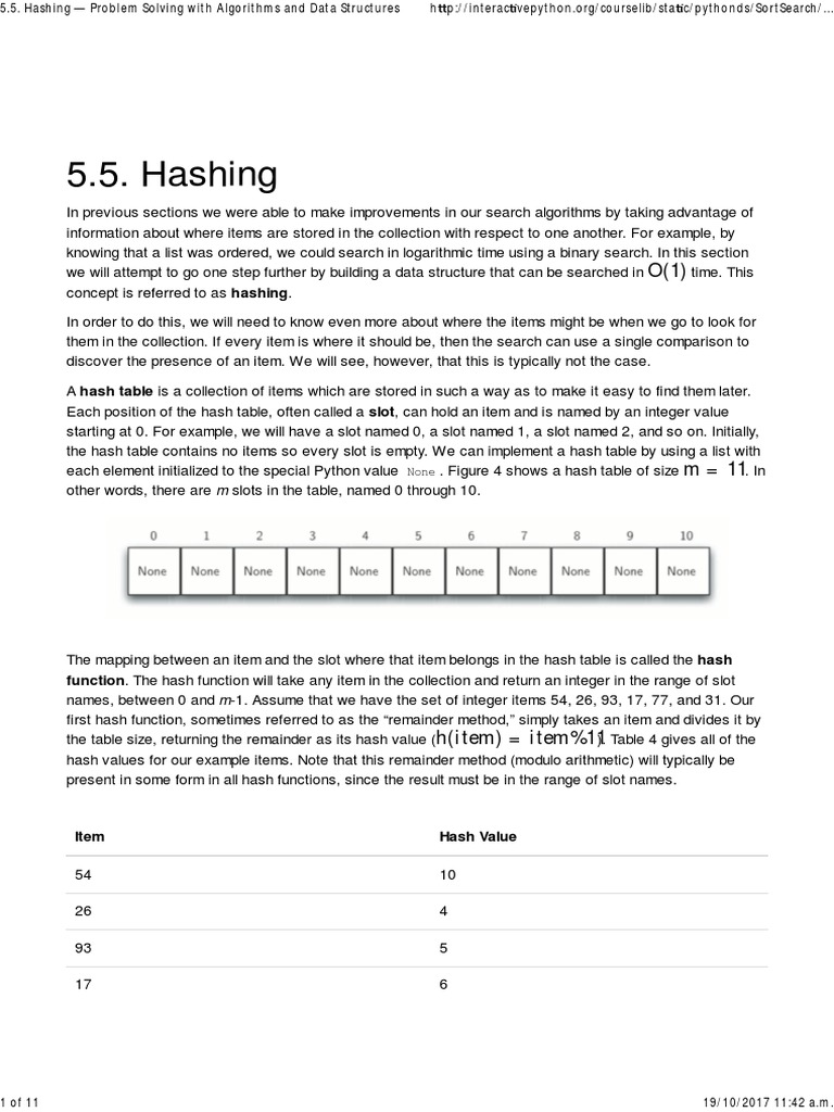 Hashing Interactivepy | PDF | Computer Data | Computer Programming