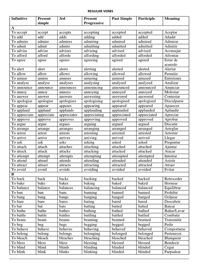 Regular and Irregular Verbs Guide | PDF | Grammatical Conjugation ...