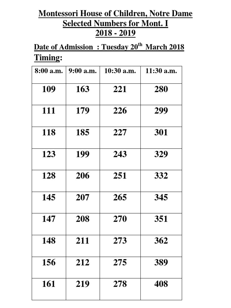 Montessori House of Children, Notre Dame Selected Numbers For Mont. I ...