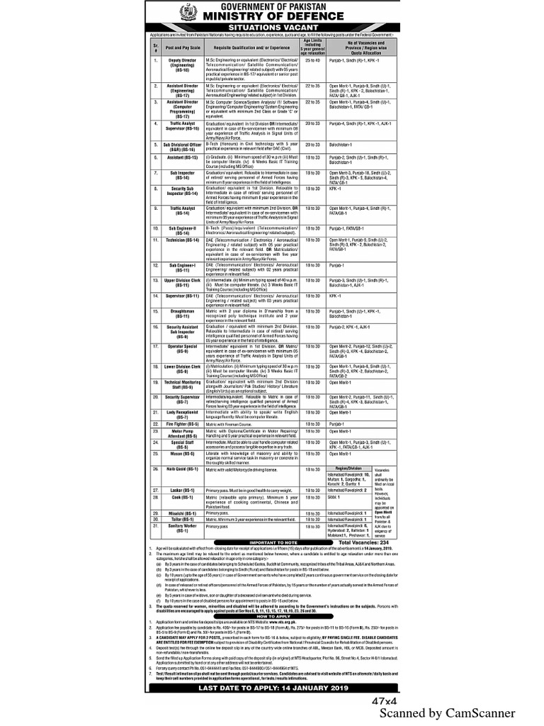 ISI Jobs 2018-19 | PDF