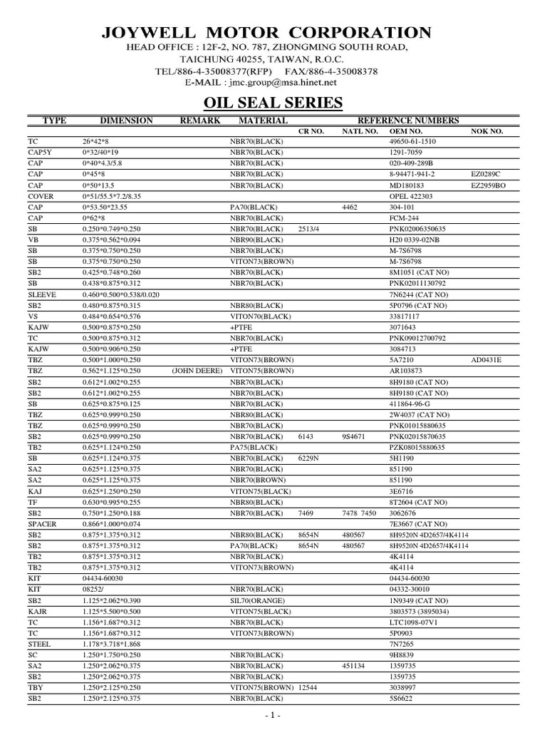 Oil Seal Series | PDF | Nature