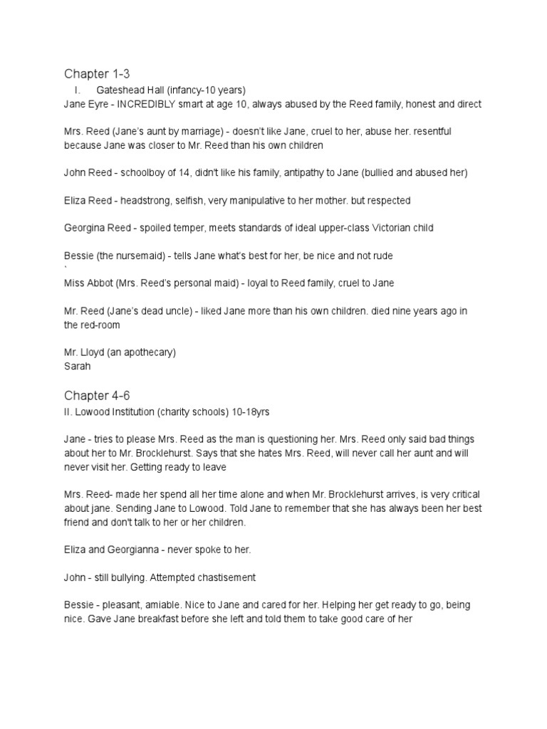 Jane Eyre Chapter Summaries | PDF | Jane Eyre