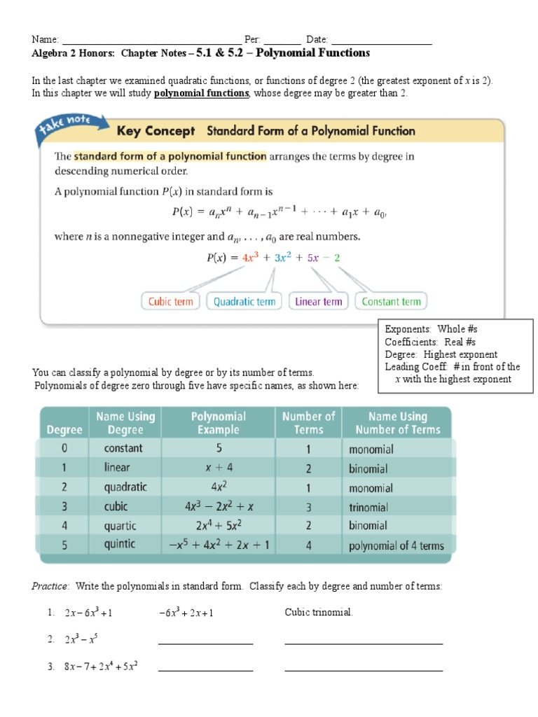 5.1 & 5.2 - Polynomial Functions: Algebra 2 Honors: Chapter Notes | PDF ...