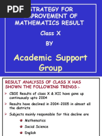 Class 11 Maths Blueprint 2024-25 | PDF