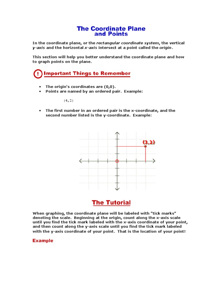 Understanding the Coordinate Plane | PDF | Teaching Methods & Materials