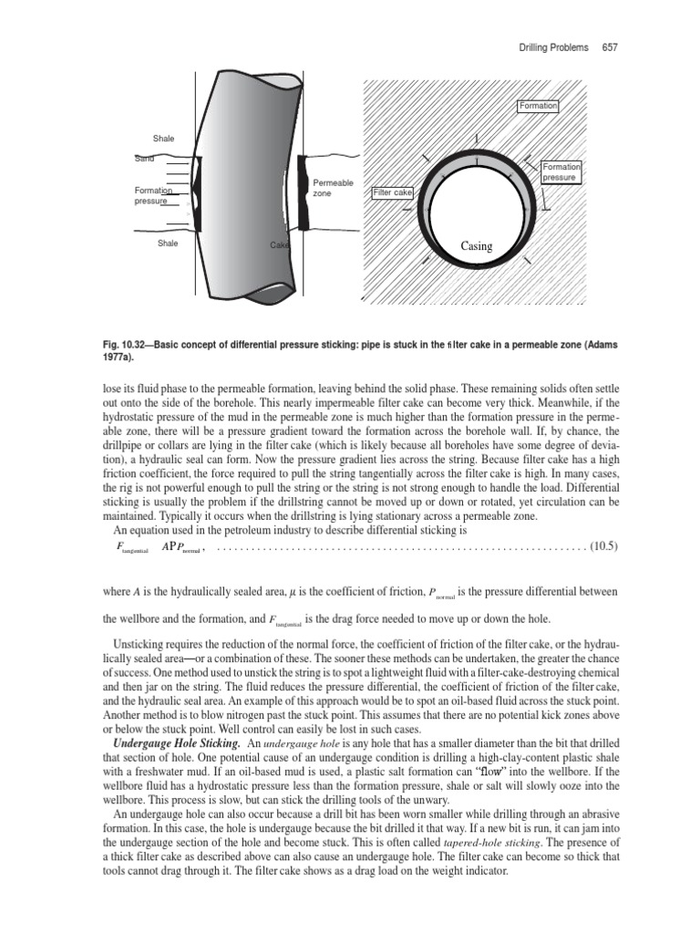 Differential Pressure Sticking and Methods for Unsticking Drillstrings ...