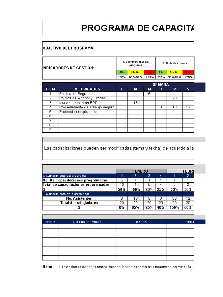 Capacitación en Seguridad Industrial | PDF