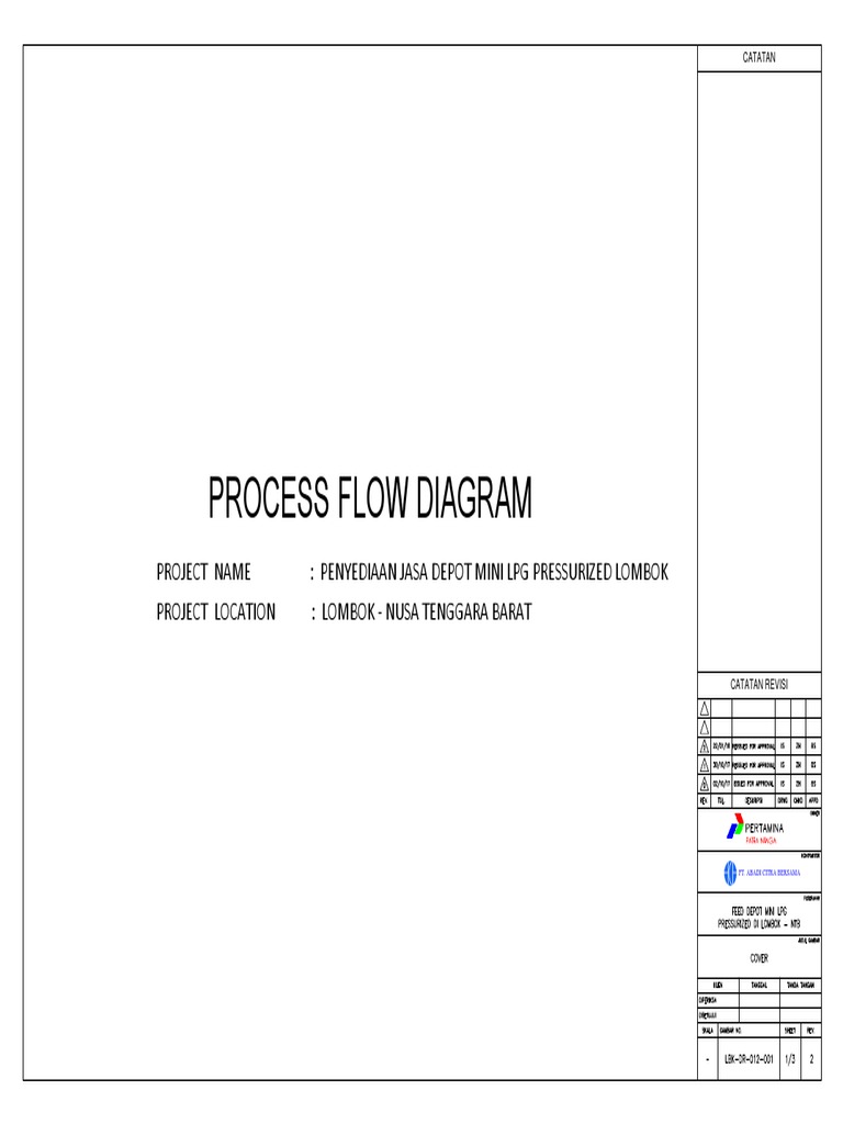 Contoh PFD DM LPG Lombok PDF | PDF