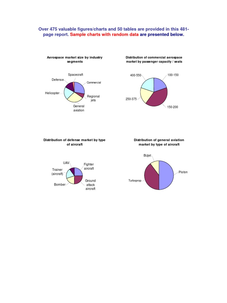 Over 475 Valuable Figures/charts and 50 Tables Are Provided in This 481 ...