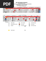 Kalender Mingguan Epid 2025 | PDF