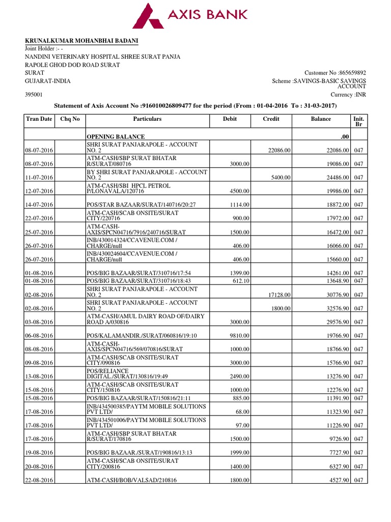 Axis Bank STTMNT | PDF | Debit Card | Transaction Account