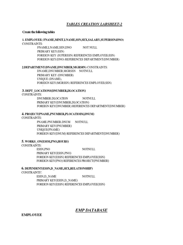 Tables Creation Labsheet | PDF | Integrated Truss Structure | Databases