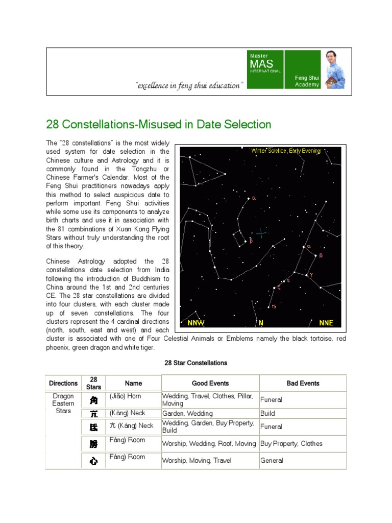 Master Mas 28 Constellations Misused in Date Selection | PDF | Feng ...