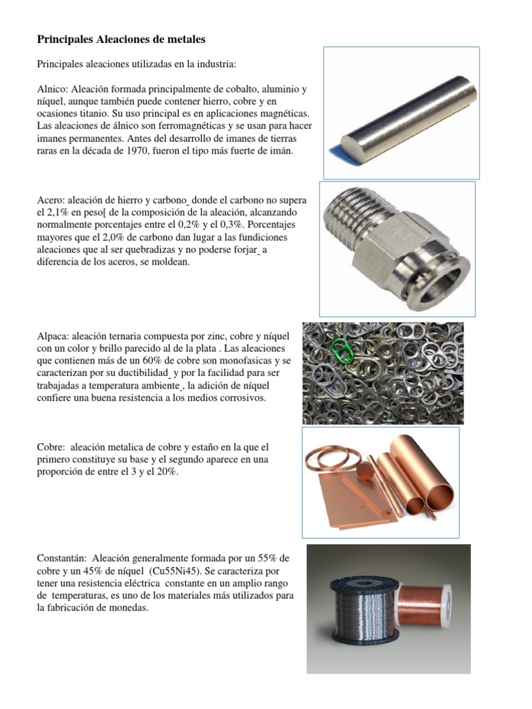 Principales Aleaciones Utilizadas en La Industria | PDF | Cobre | Rieles