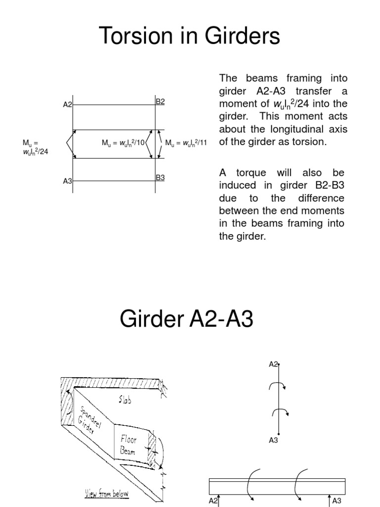 13 - Torsion in Concrete Beams | PDF | Beam (Structure) | Building ...