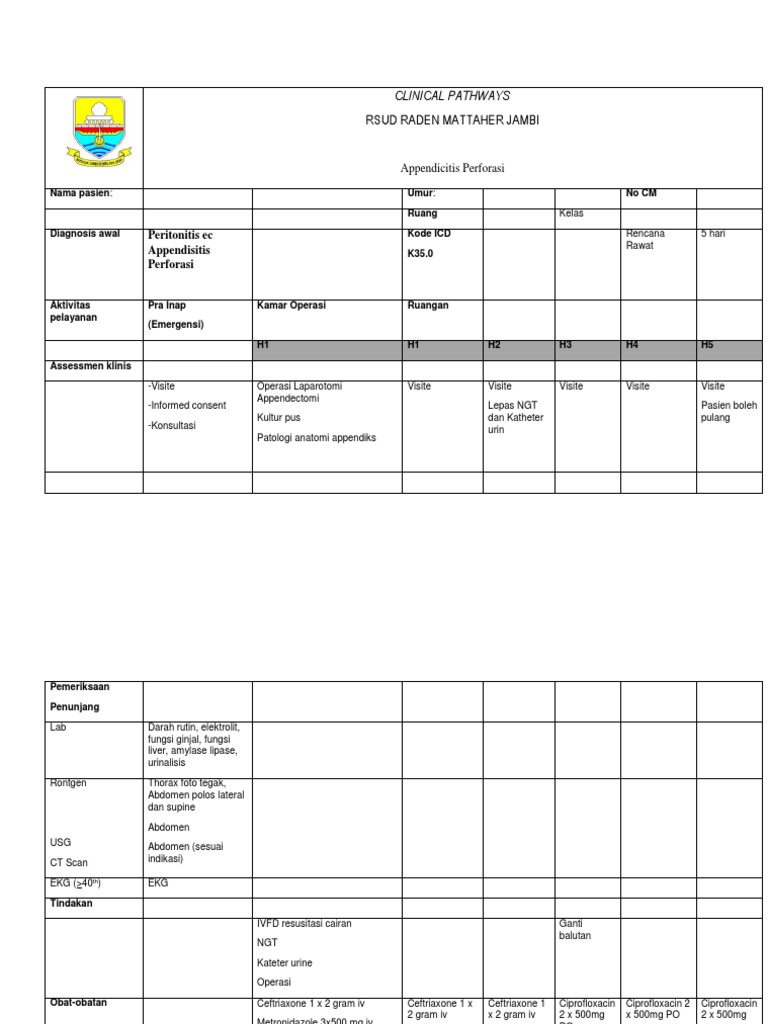 Clinical Pathway Peritonitis Ec App Perforasi | PDF | Gastroenterology ...