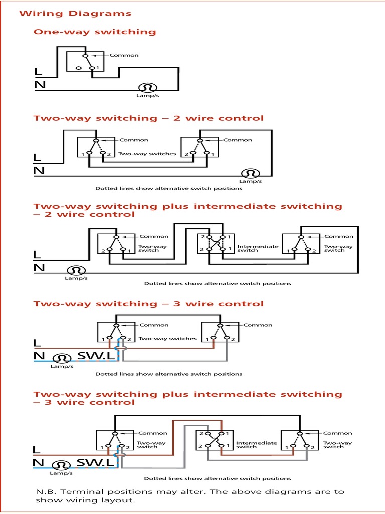 Electrical Wiring for Switches | PDF