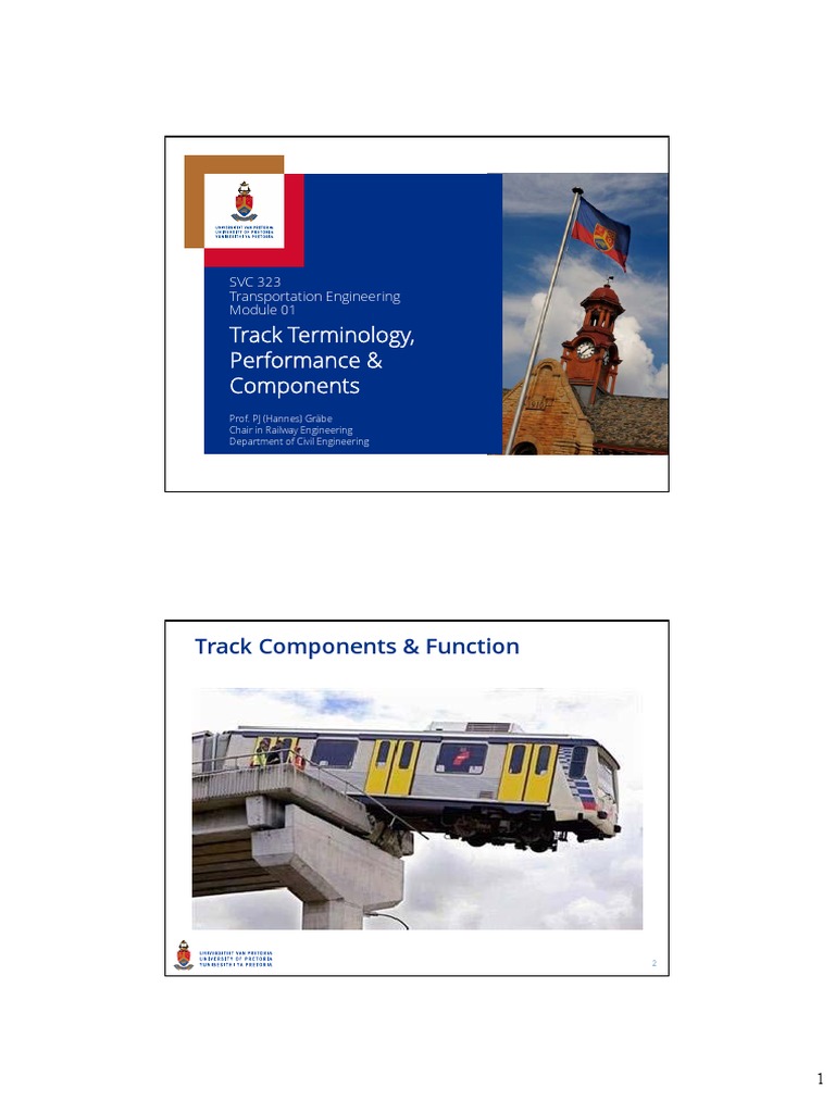 SVC323-01b - Track Terminology Performance Components | PDF | Track ...