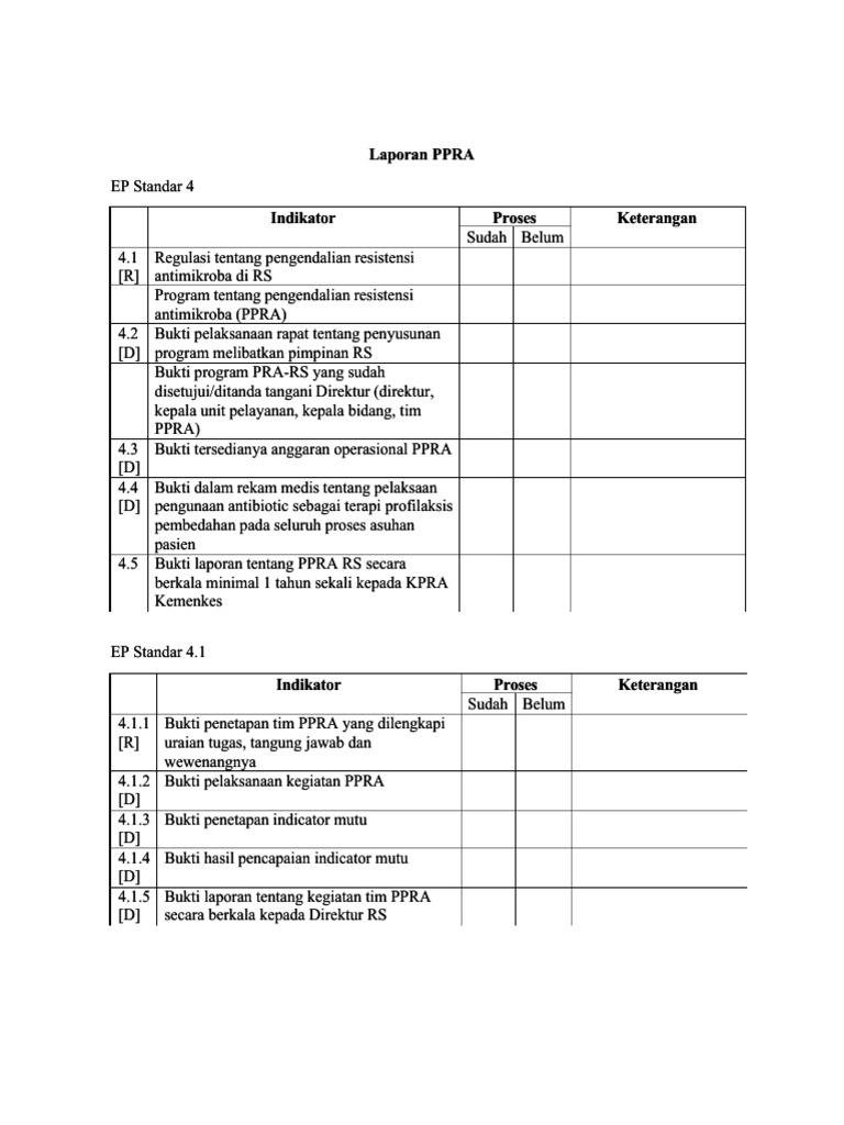 Laporan-Ppra PDF | PDF