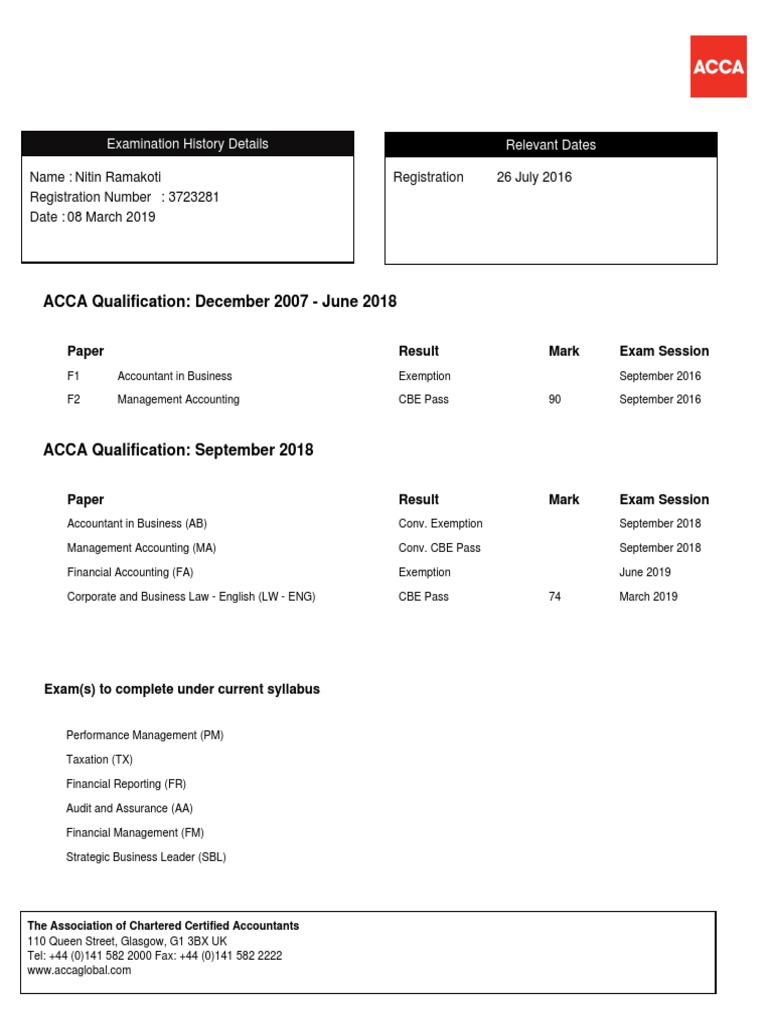Exam History Transcript 8970940390200880587