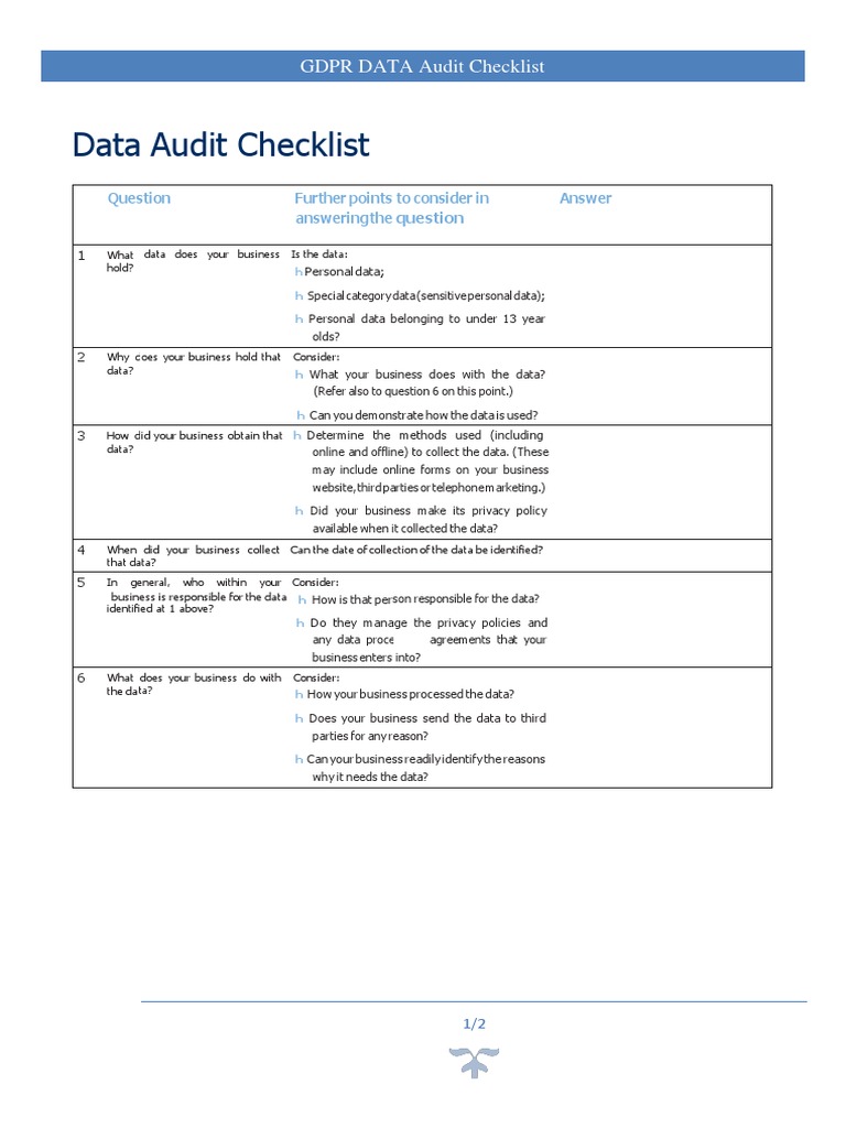GDPR Audit Checklist | PDF | Personally Identifiable Information ...
