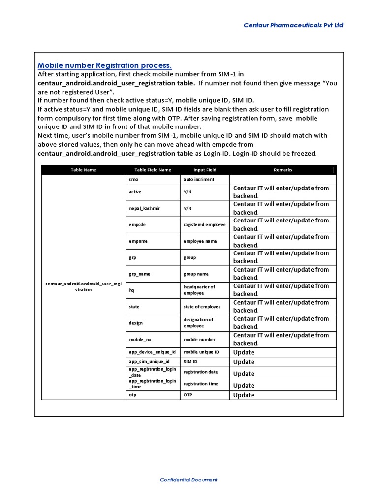GPS Based M-Reporting Documentation - MGR | PDF | Password | Global ...