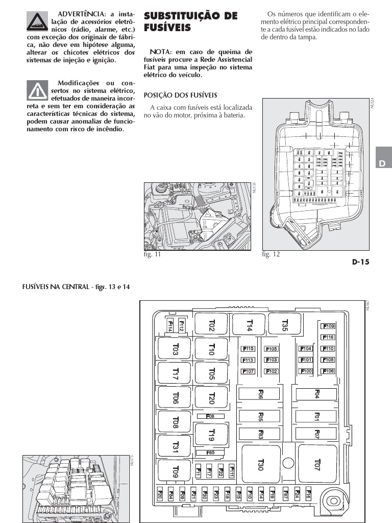 Fusíveis-do-novo-Uno.pdf | Fusível (Elétrico) | Relé