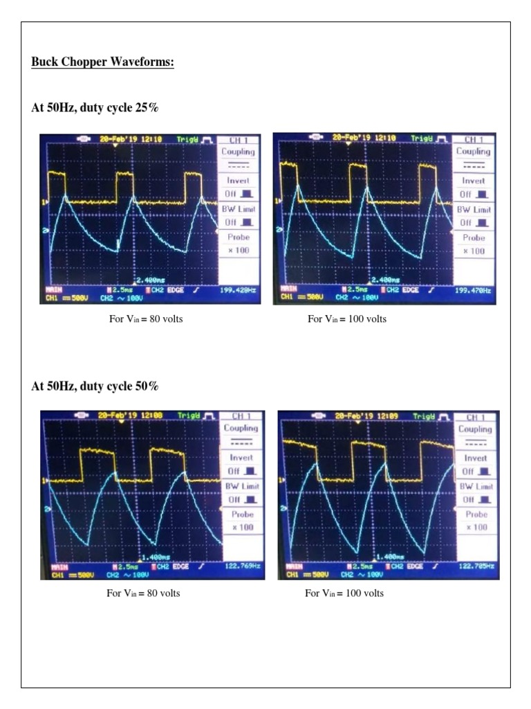 Buck Chopper Waveform Analysis | PDF