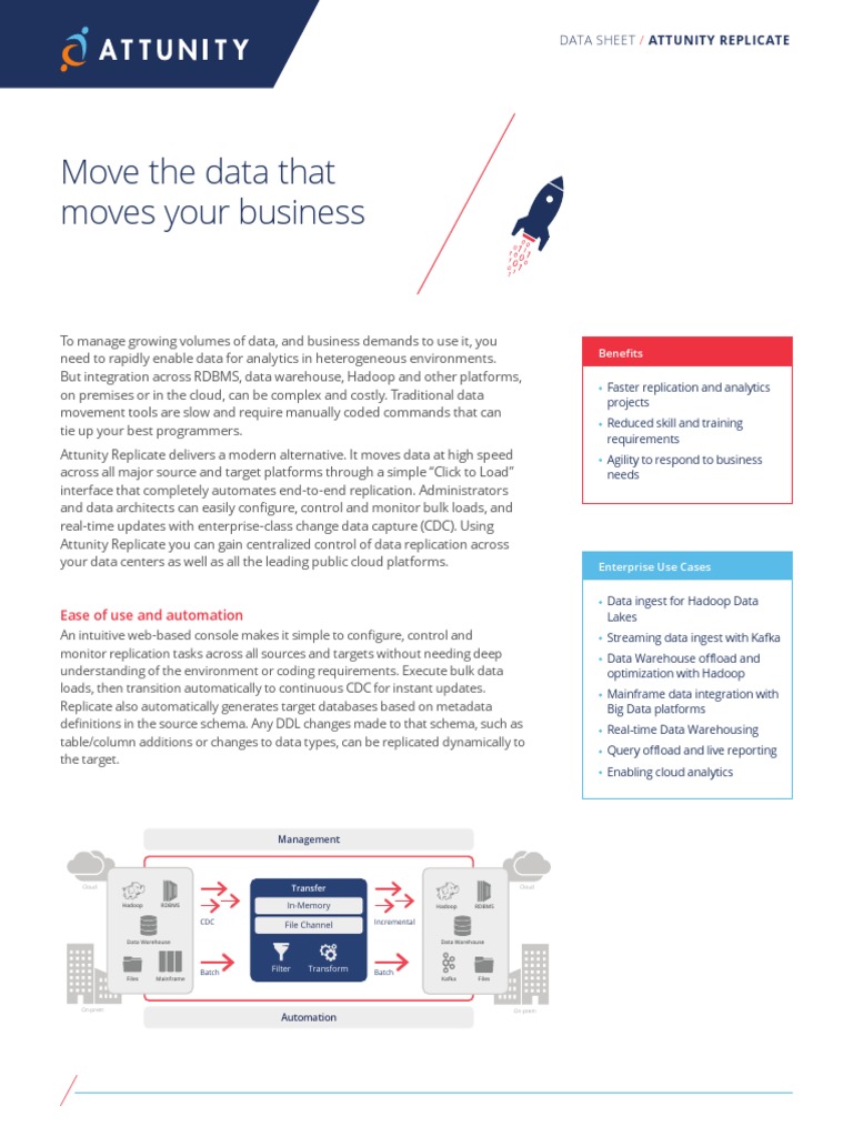 Move The Data That Moves Your Business: Attunity Replicate | PDF ...