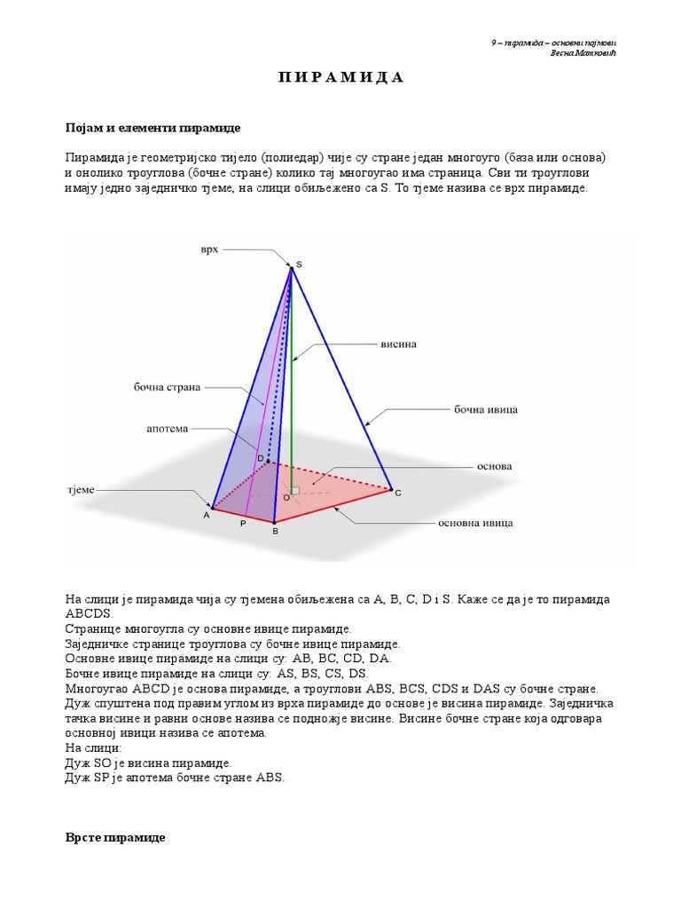 9 - Piramida - Piramida, Pojam, Vrste I Elementi - Materijal (Vesna) | PDF