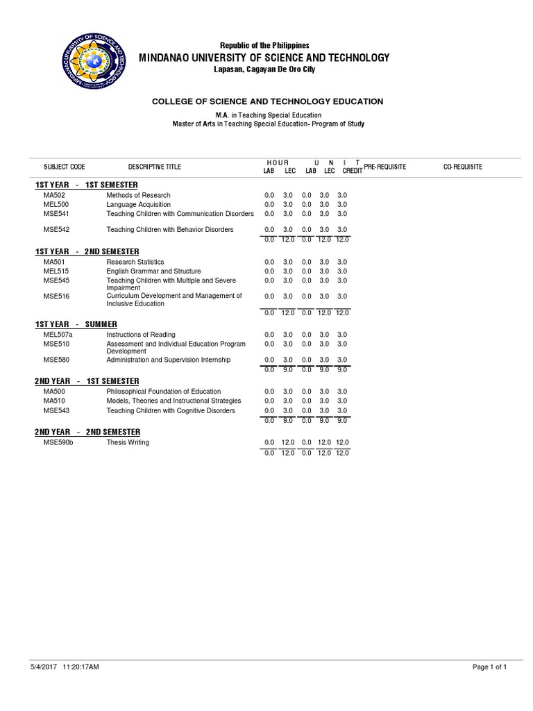 M.A. in Special Education Curriculum | PDF | Master Of Arts | Special ...