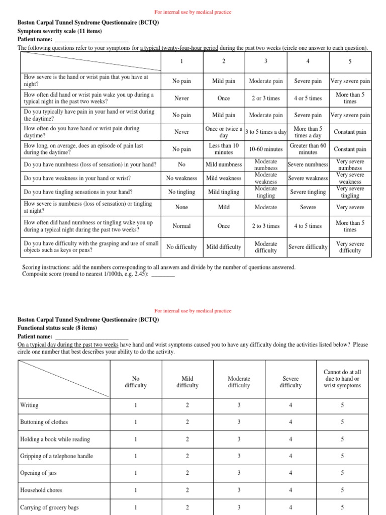 2. Boston Carpal Tunnel Syndrome Questionnaire BCTQ | Paresthesia ...