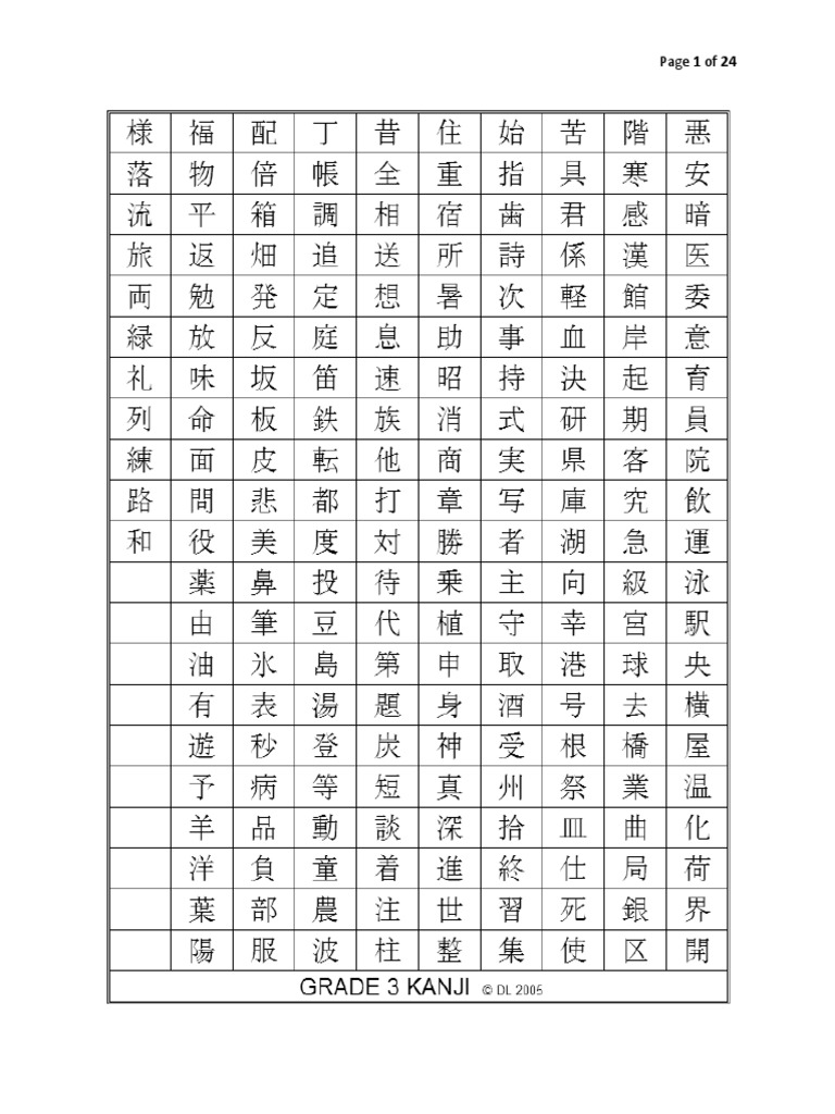 Complete List of Grade 3 Kyoiku Kanji | PDF