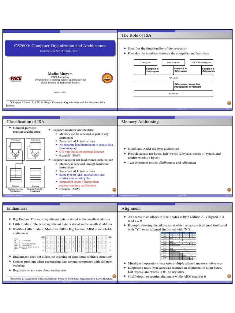 CS2600: Computer Organization and Architecture: The Role of ISA | PDF | Central Processing Unit ...