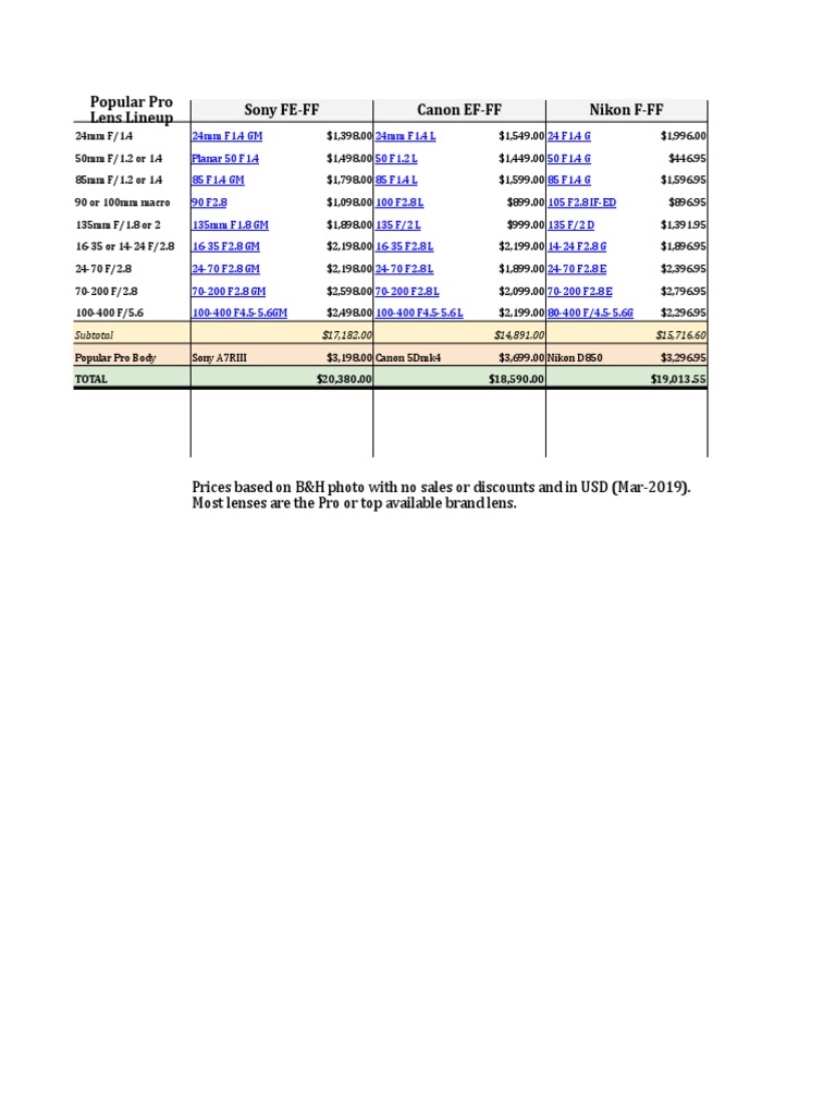 Pro Camera and Lens Cost Comparison | PDF | Camera Lens | Digital ...