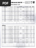 OSK Catalogue | PDF | Vehicle Parts | Machines