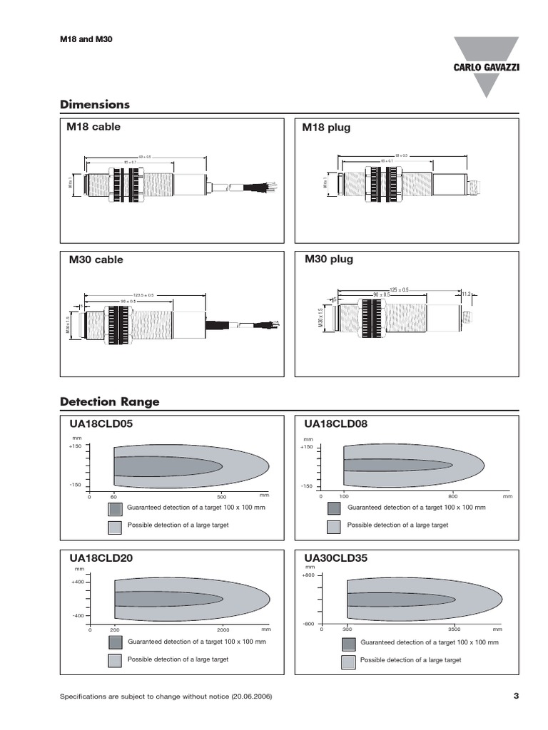 Dimensions: M18 Cable M18 Plug | PDF | Equipment | Manufactured Goods