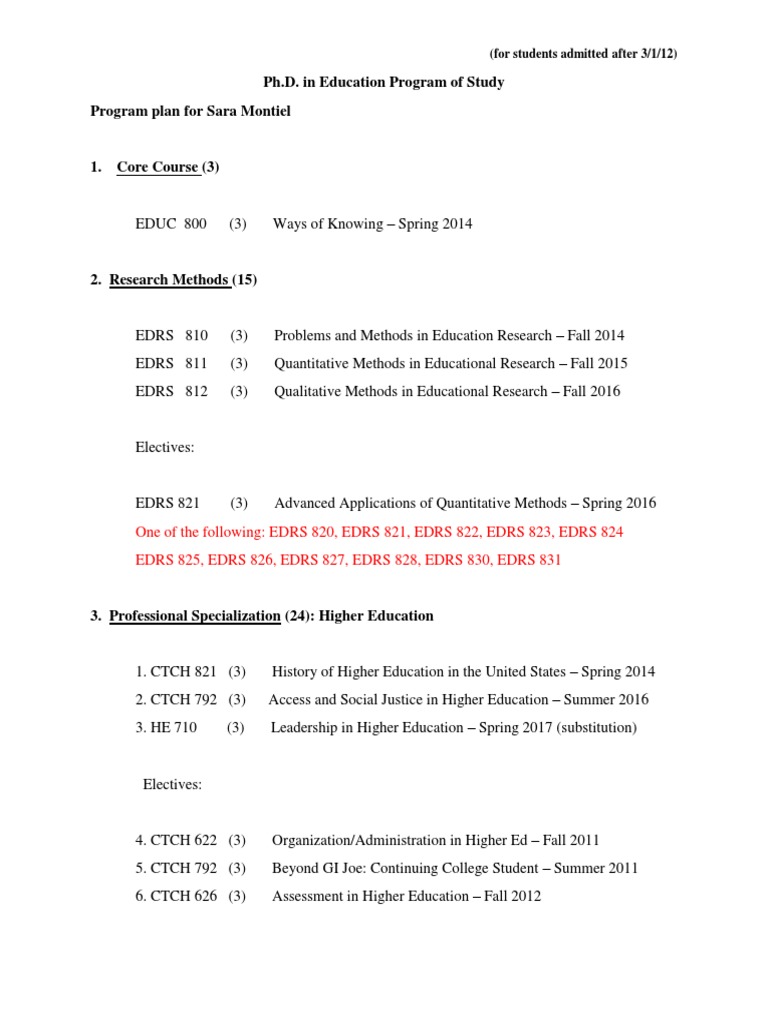 Program of Study - Portfolio 2 | PDF | Doctorate | Doctor Of Philosophy