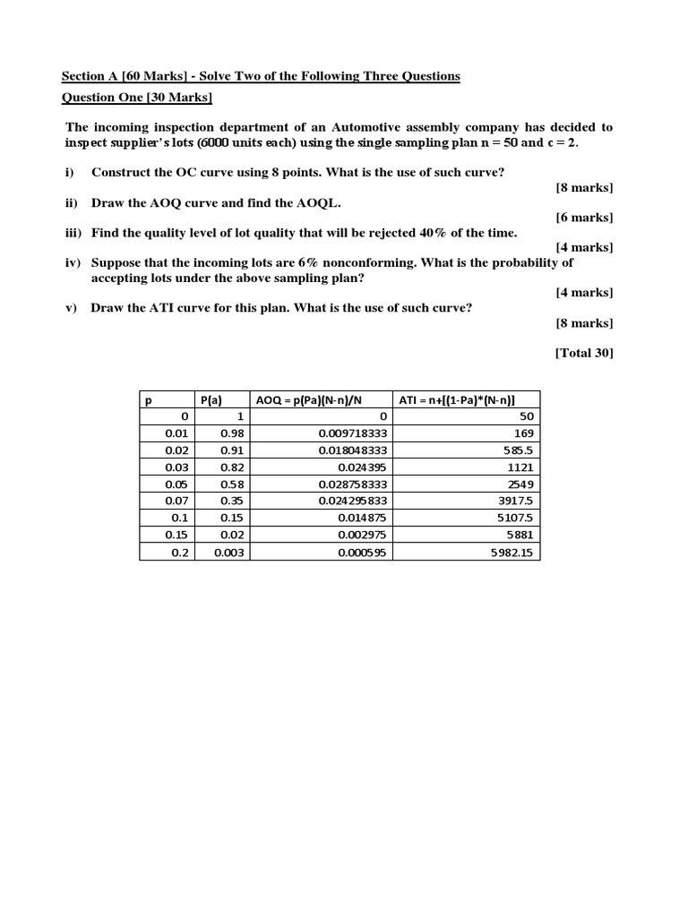 Final Exam 2013 Pdf Teaching Mathematics Business