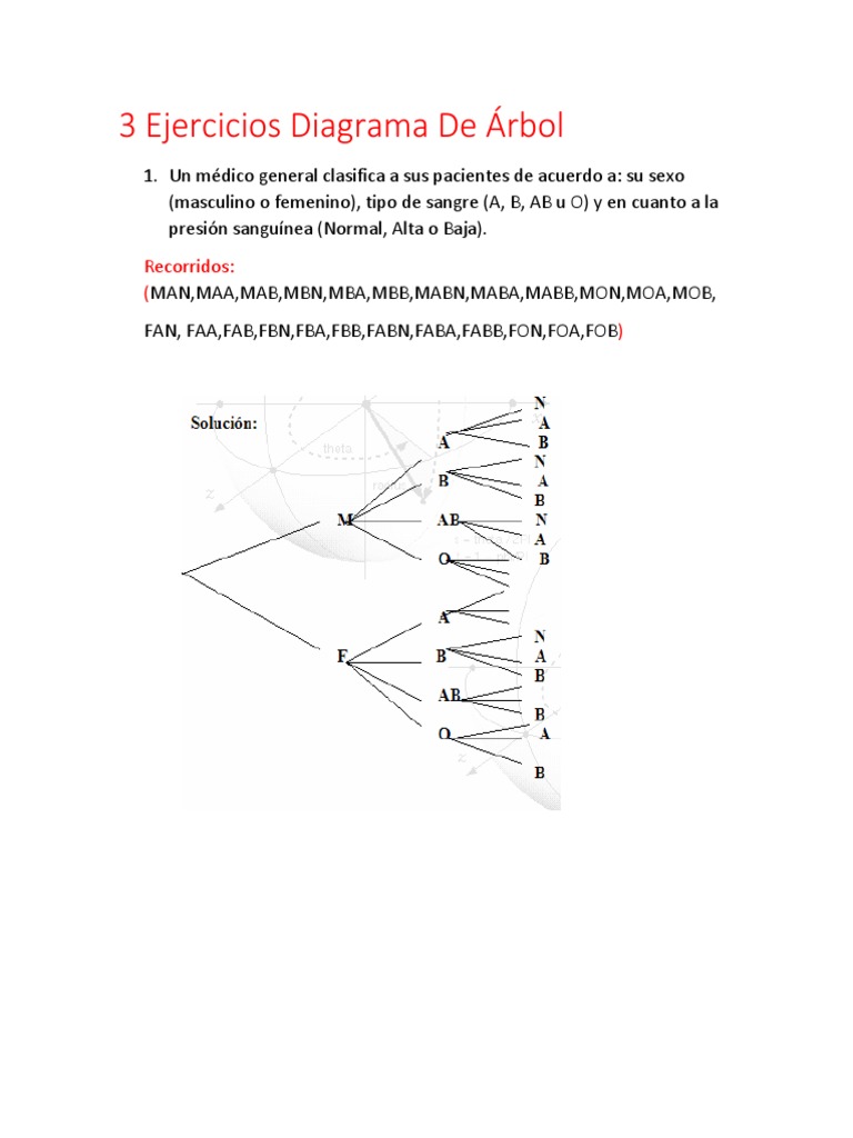 Ejercicios de Diagrama de Arbol | PDF