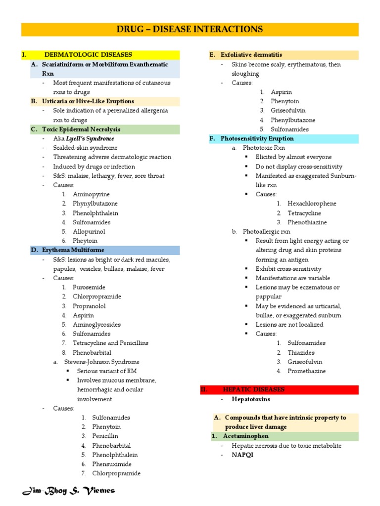 Ra 11166 RRD | PDF | Lung | Drugs