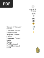 Understanding Rear Admiral Ranks | PDF | Commodore (Rank) | Military Rank