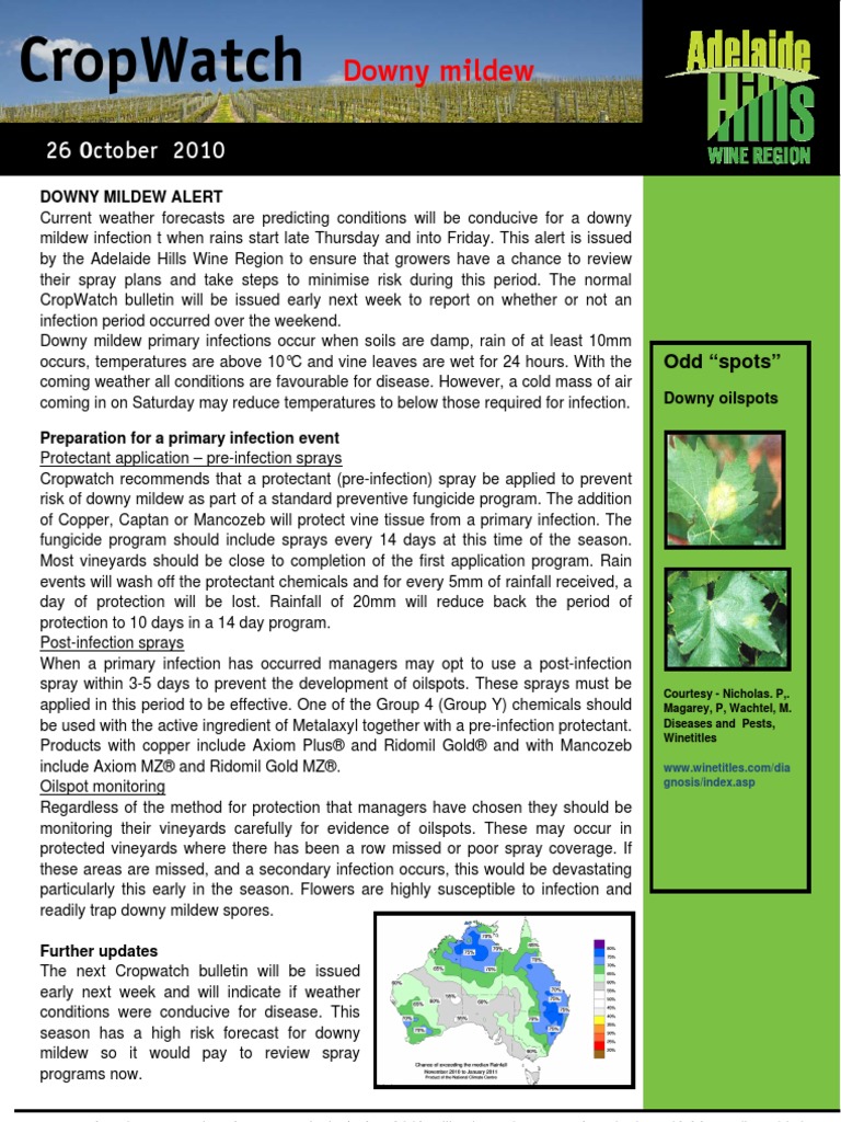 CropWatch - 101026 | PDF | Weather | Wellness