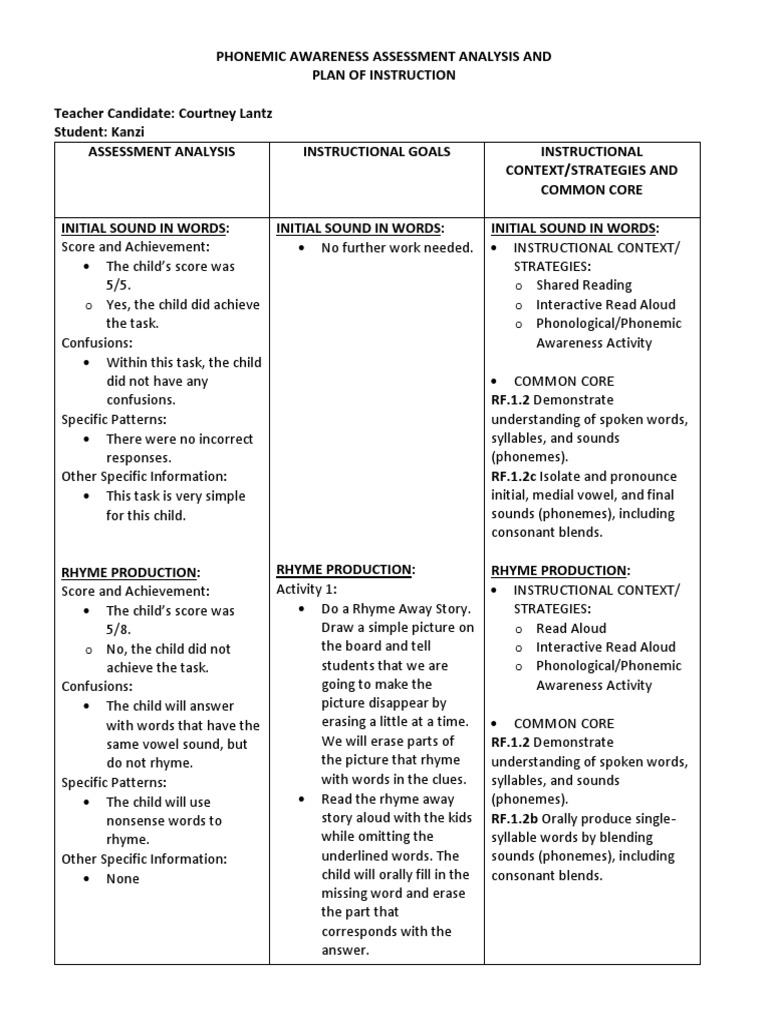 Phonemic Awareness Assessment Overview | PDF | Syllable | Phoneme
