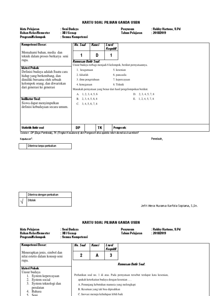 HASIL Telaah Soal PG - SMK BINA ESSA - SENI BUDAYA | PDF