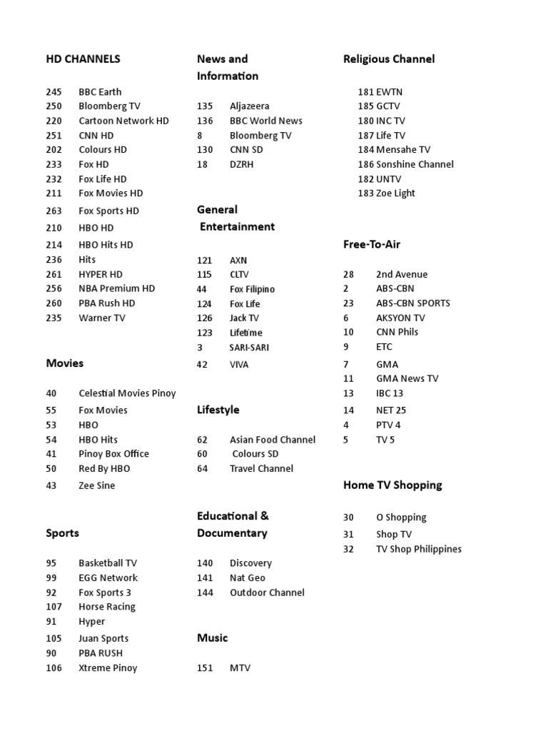 Channel List | Download Free PDF | Broadcasting | Media Formats