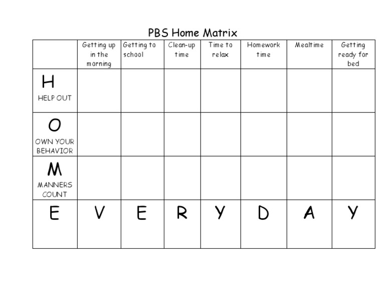 Pbis Home Matrix Blank | PDF