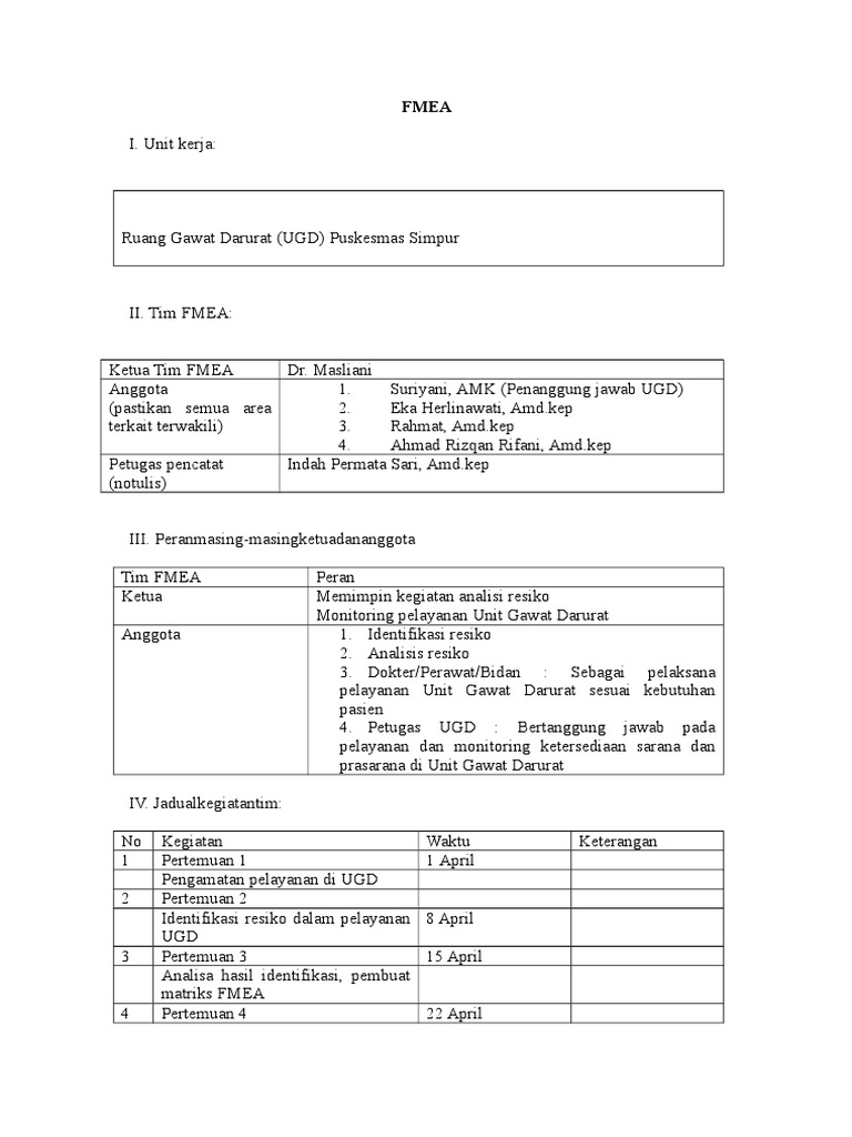 Contoh FMEA di UGD Puskesmas Simpur | PDF