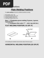 Welding Positions (Pictures & PDF) | PDF