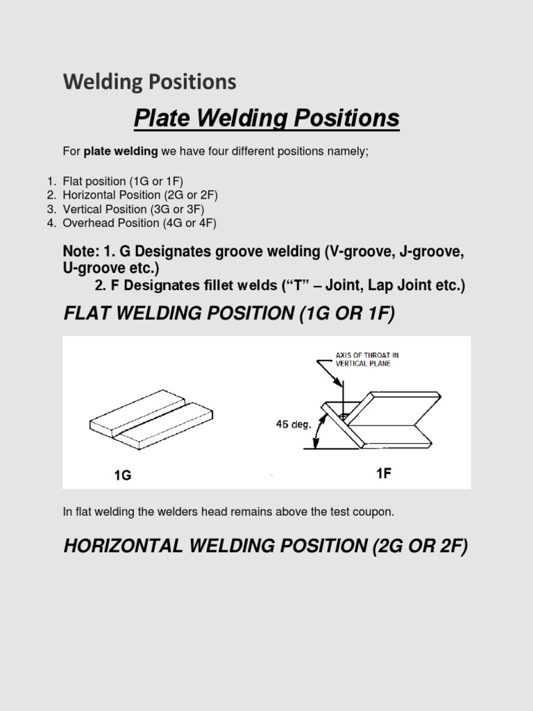 Welding Positions Welding and NDT | PDF